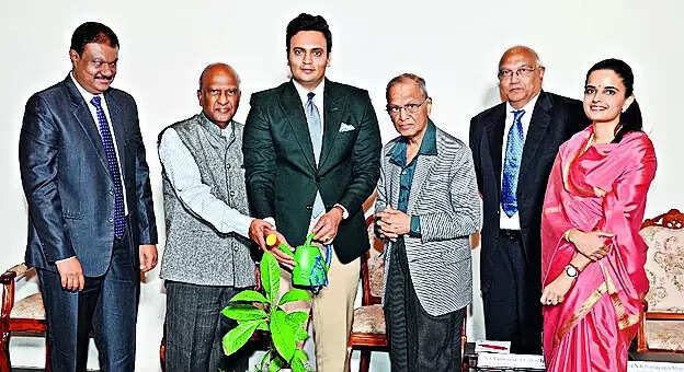 Teachers Layout, Mysore: Map, Property Rates, Projects, Photos, Reviews ...