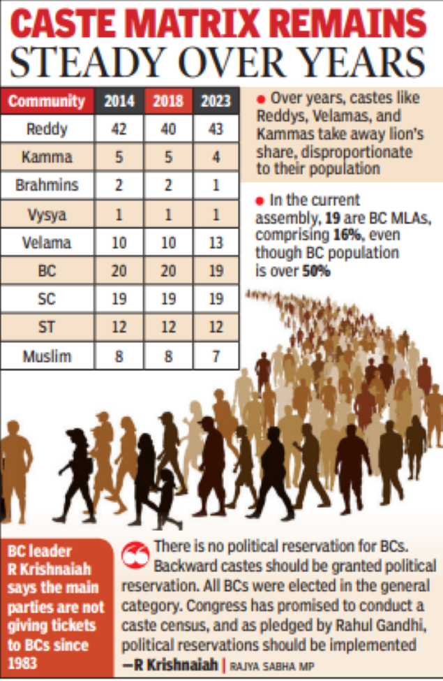 BN Reddy Colony Banjara Hills, Hyderabad: Map, Property Rates, Projects ...