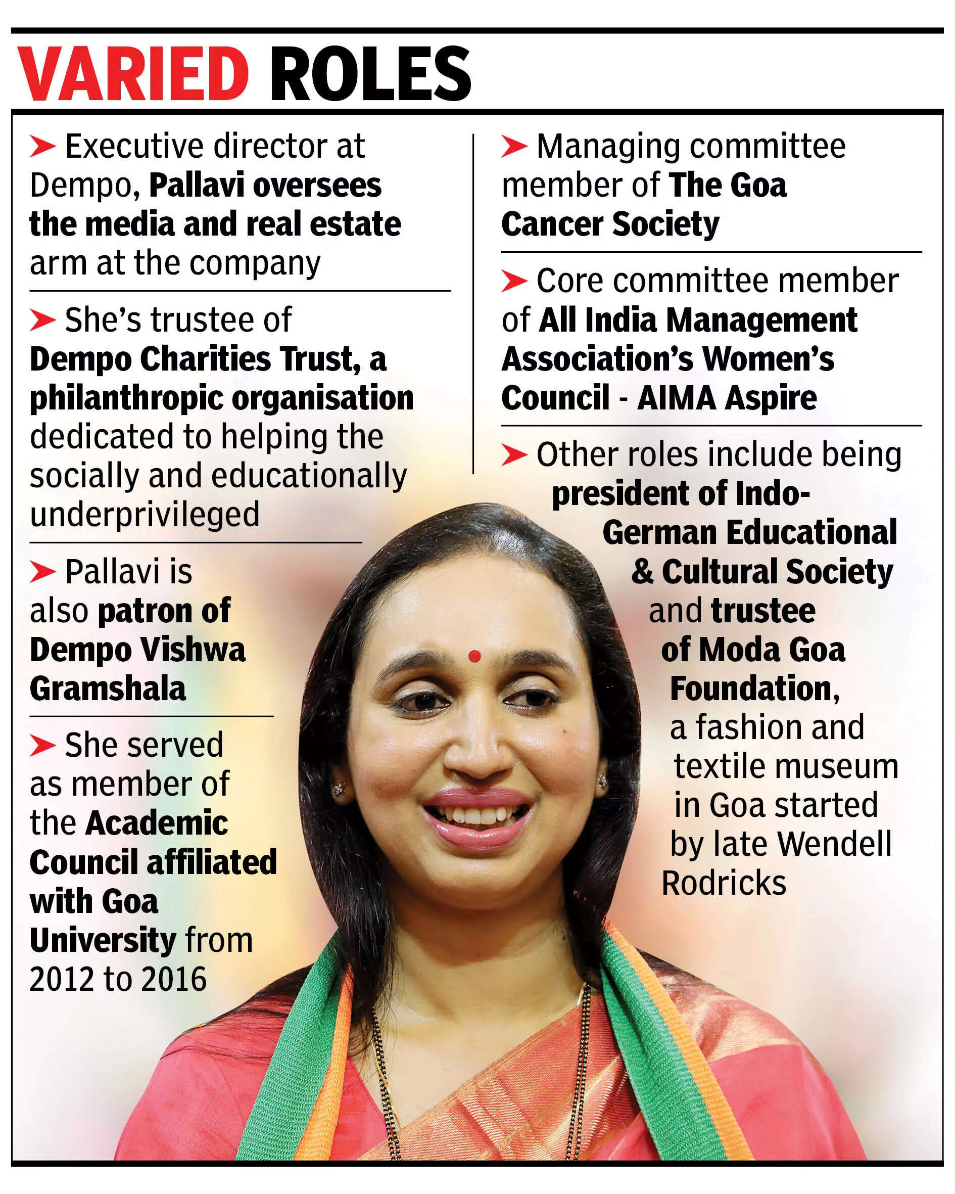 Bambolim, Goa: Map, Property Rates, Projects, Photos, Reviews, Info