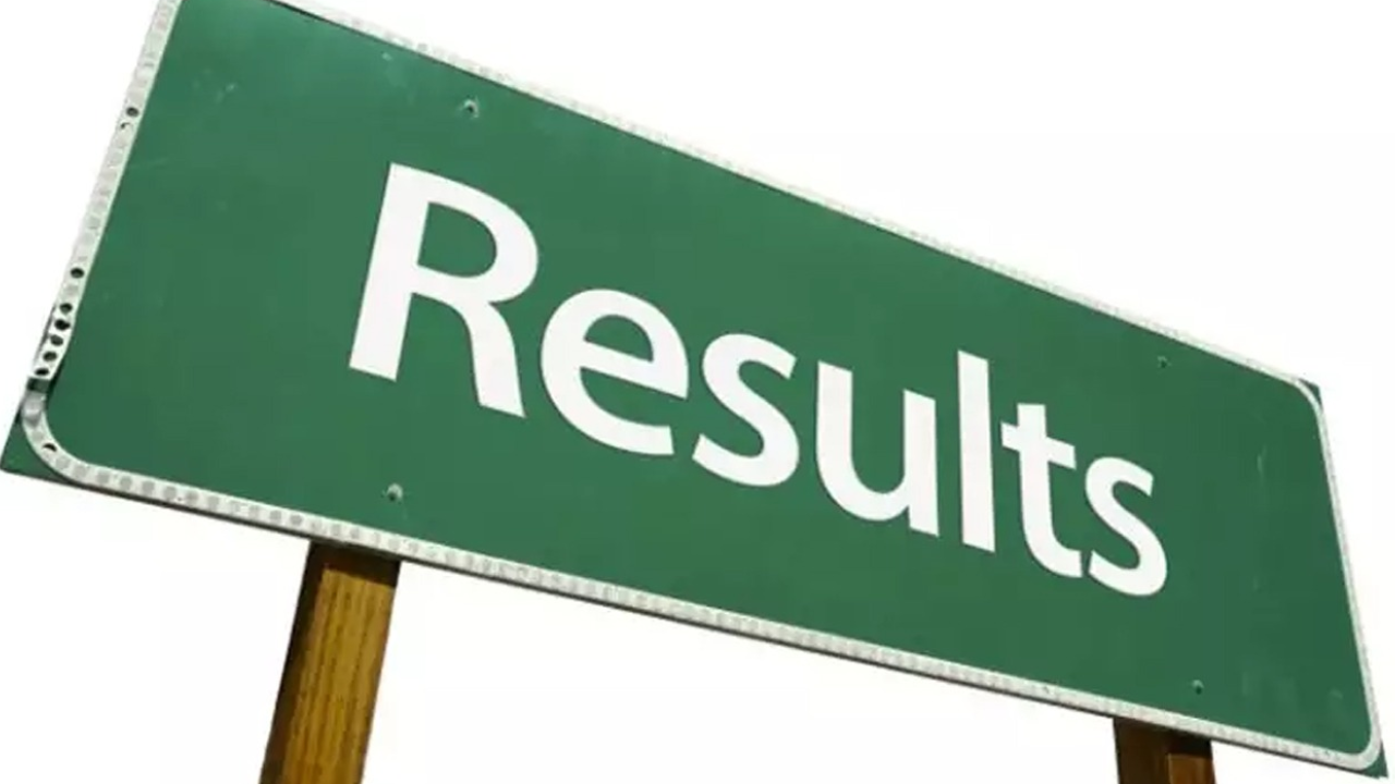 Butibori, Nagpur: Map, Property Rates, Projects, Photos, Reviews, Info