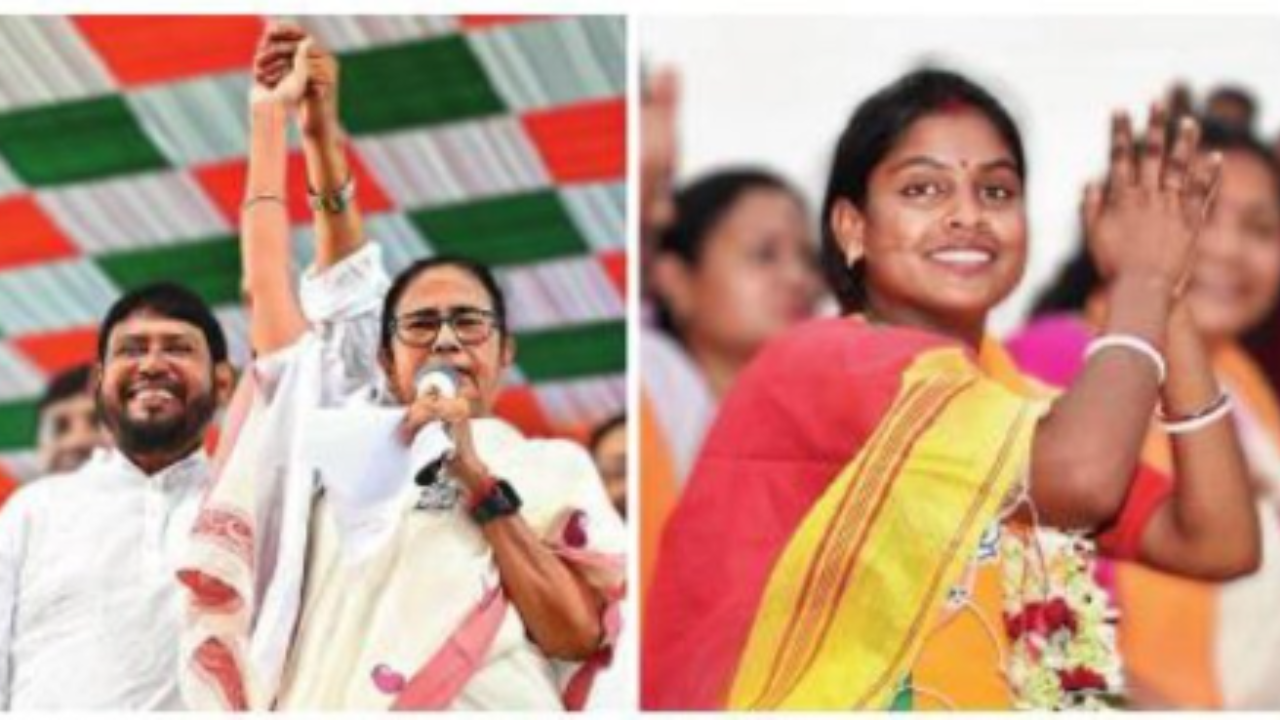 Joyshree, Kolkata: Map, Property Rates, Projects, Photos, Reviews, Info