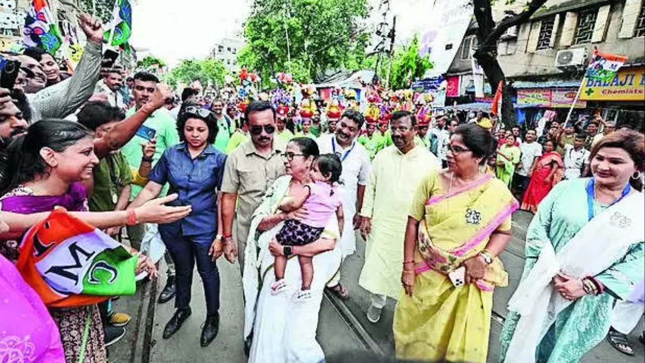 Joyshree, Kolkata: Map, Property Rates, Projects, Photos, Reviews, Info