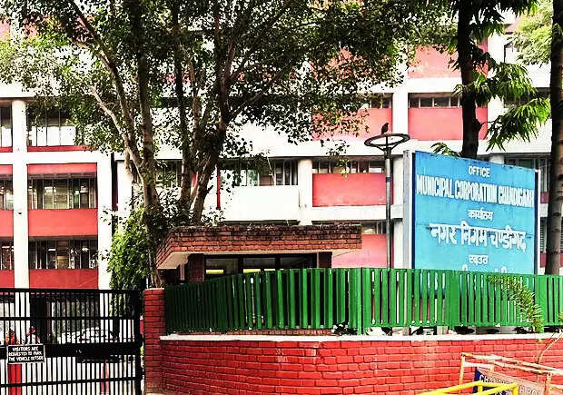 Sector 43B, Chandigarh: Map, Property Rates, Projects, Photos, Reviews ...