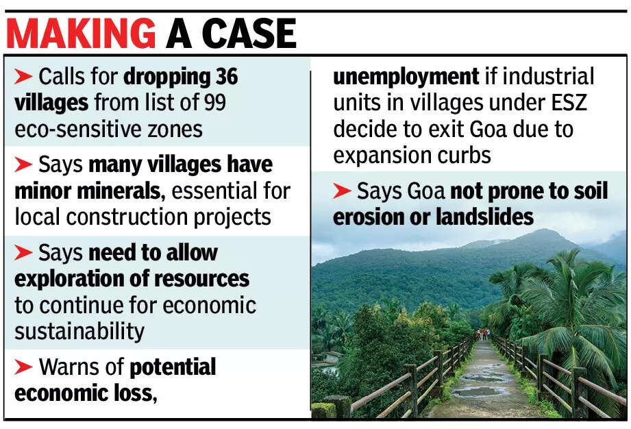 Assagao, Goa: Map, Property Rates, Projects, Photos, Reviews, Info