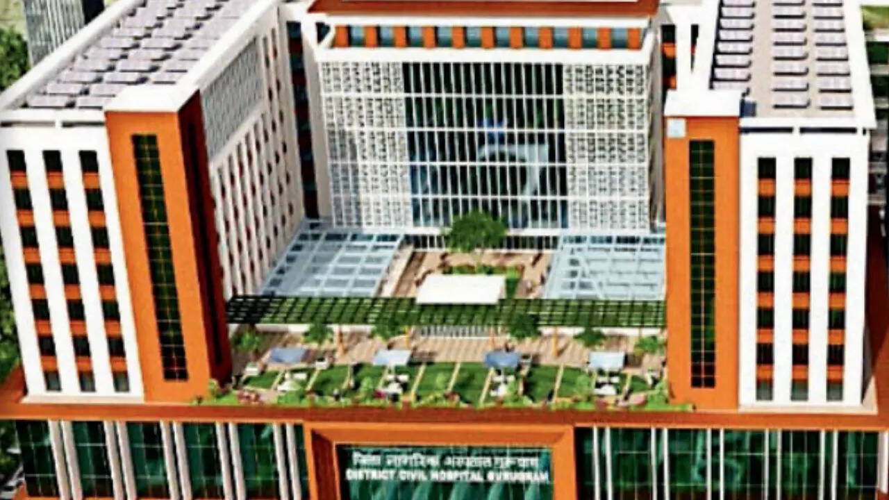 Sector 34, Gurgaon: Map, Property Rates, Projects, Photos, Reviews, Info