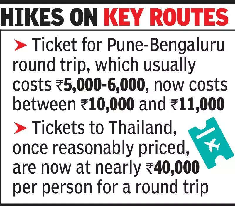 Thergaon, Pune: Map, Property Rates, Projects, Photos, Reviews, Info