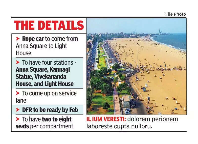 Panaiyur, Chennai: Map, Property Rates, Projects, Photos, Reviews, Info