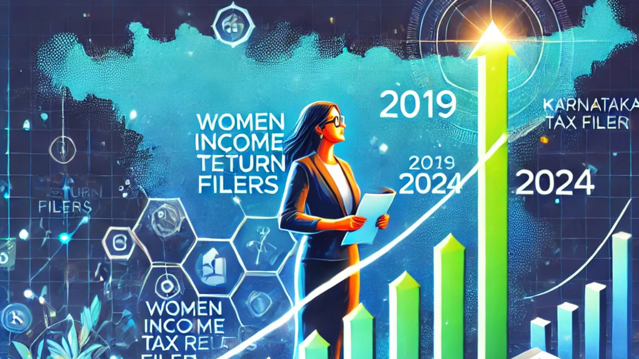 Jigani Industrial Area, Bangalore: Map, Property Rates, Projects ...