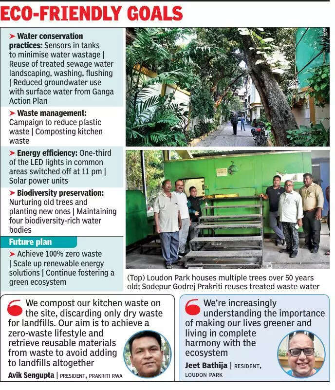 Birati, Kolkata: Map, Property Rates, Projects, Photos, Reviews, Info