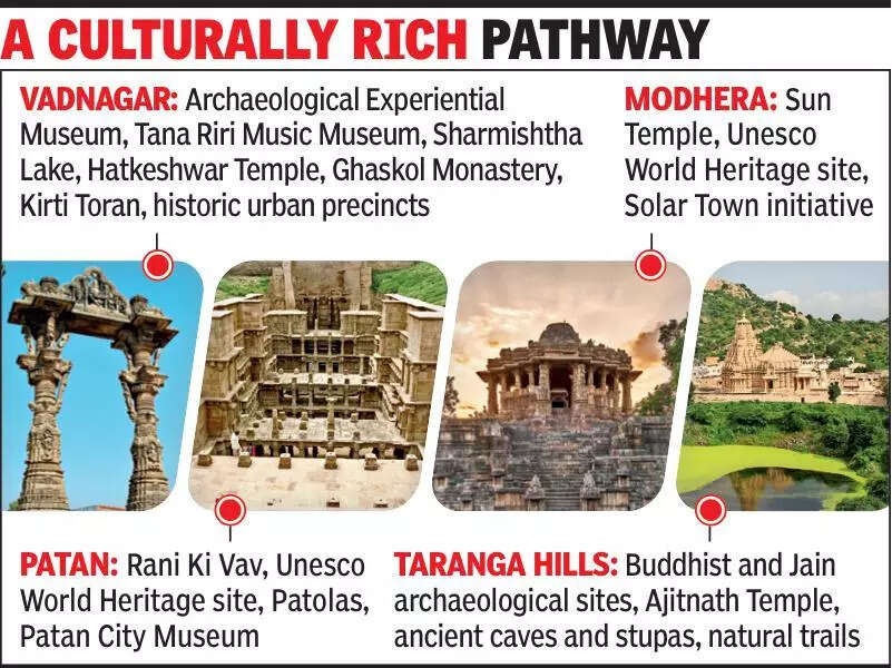 Thaltej, Ahmedabad: Map, Property Rates, Projects, Photos, Reviews, Info