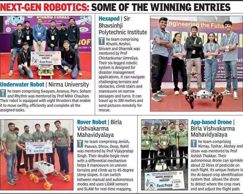 Hathijan, Ahmedabad: Map, Property Rates, Projects, Photos, Reviews, Info