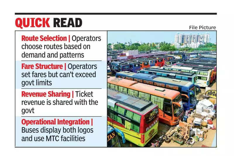 MMDA Colony Balavinayagar Nagar, Chennai: Map, Property Rates, Projects ...