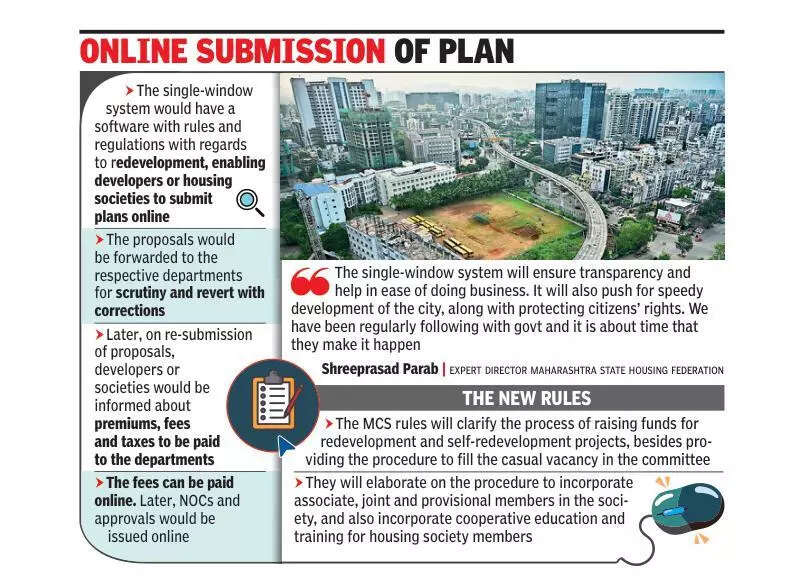 Model Colony, Pune: Map, Property Rates, Projects, Photos, Reviews, Info