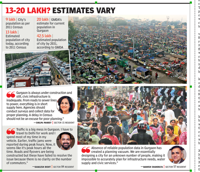 Sector 55, Gurgaon: Map, Property Rates, Projects, Photos, Reviews, Info