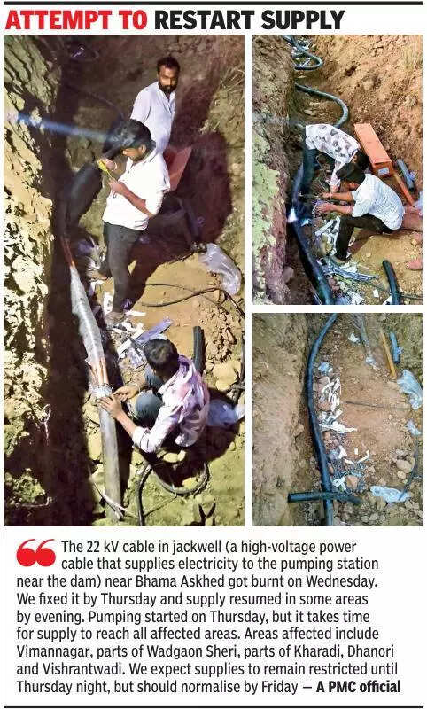 Dange Chowk, Pune: Map, Property Rates, Projects, Photos, Reviews, Info