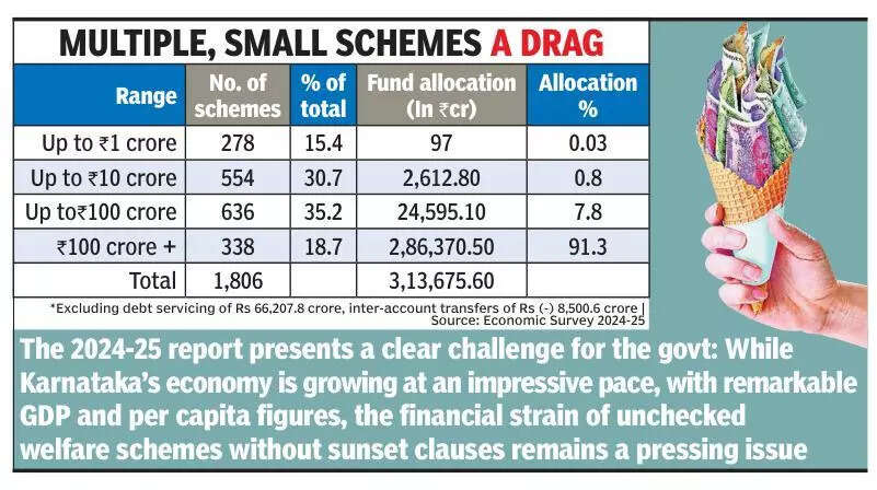 Chandra layout, Bangalore: Map, Property Rates, Projects, Photos ...