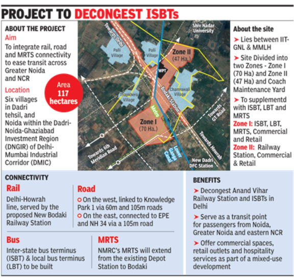 Sector 168, Noida: Map, Property Rates, Projects, Photos, Reviews, Info