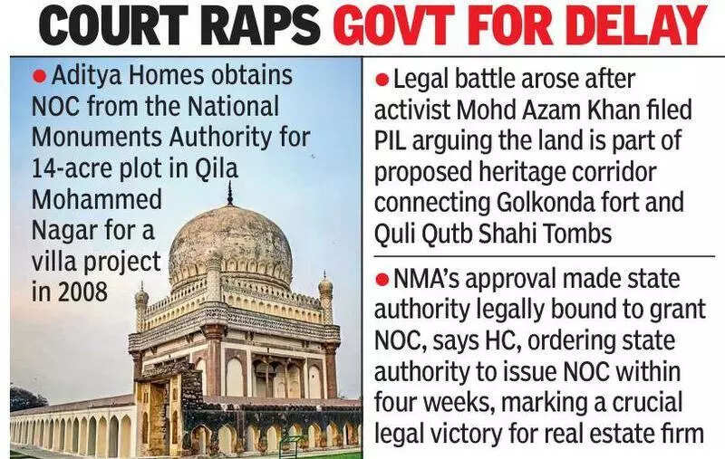 Moinabad, Hyderabad: Map, Property Rates, Projects, Photos, Reviews, Info