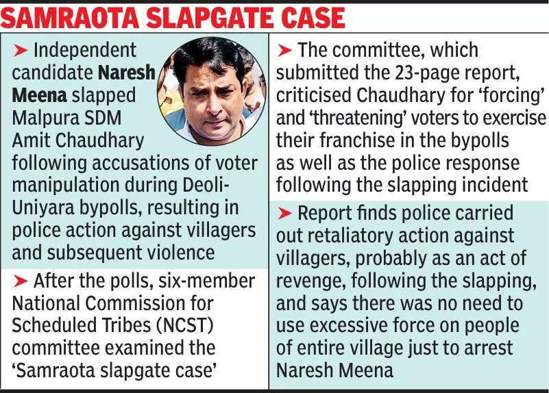 Sitapura, Jaipur: Map, Property Rates, Projects, Photos, Reviews, Info