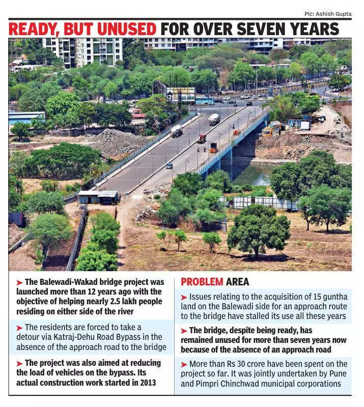 Karve Nagar, Pune: Map, Property Rates, Projects, Photos, Reviews, Info