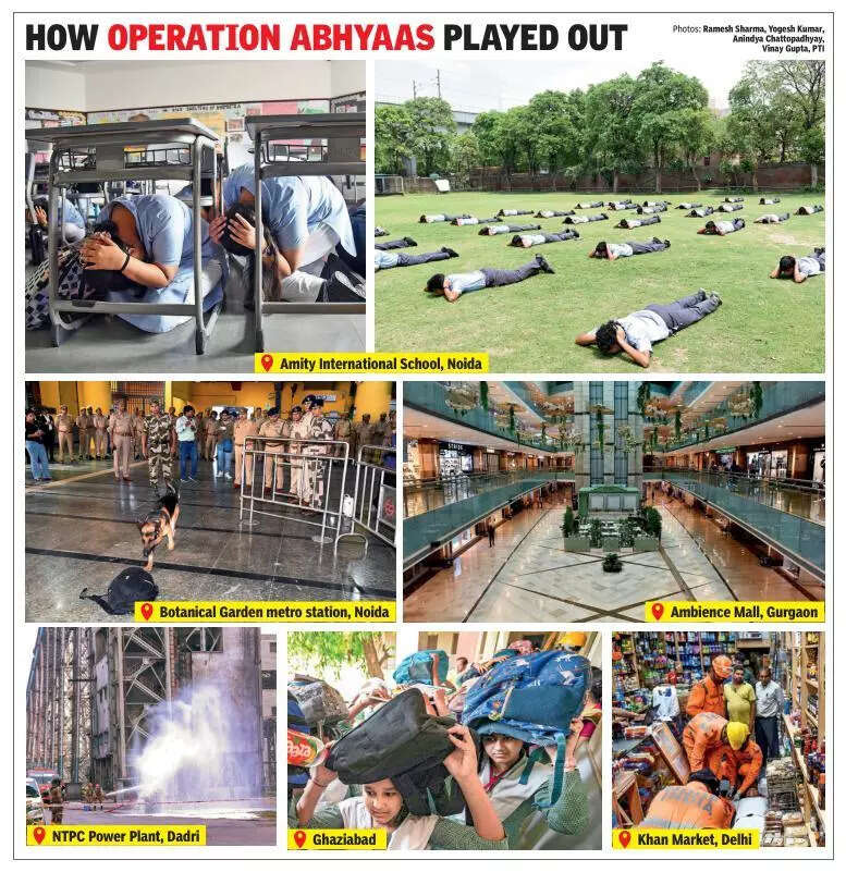 Sector 68, Noida: Map, Property Rates, Projects, Photos, Reviews, Info