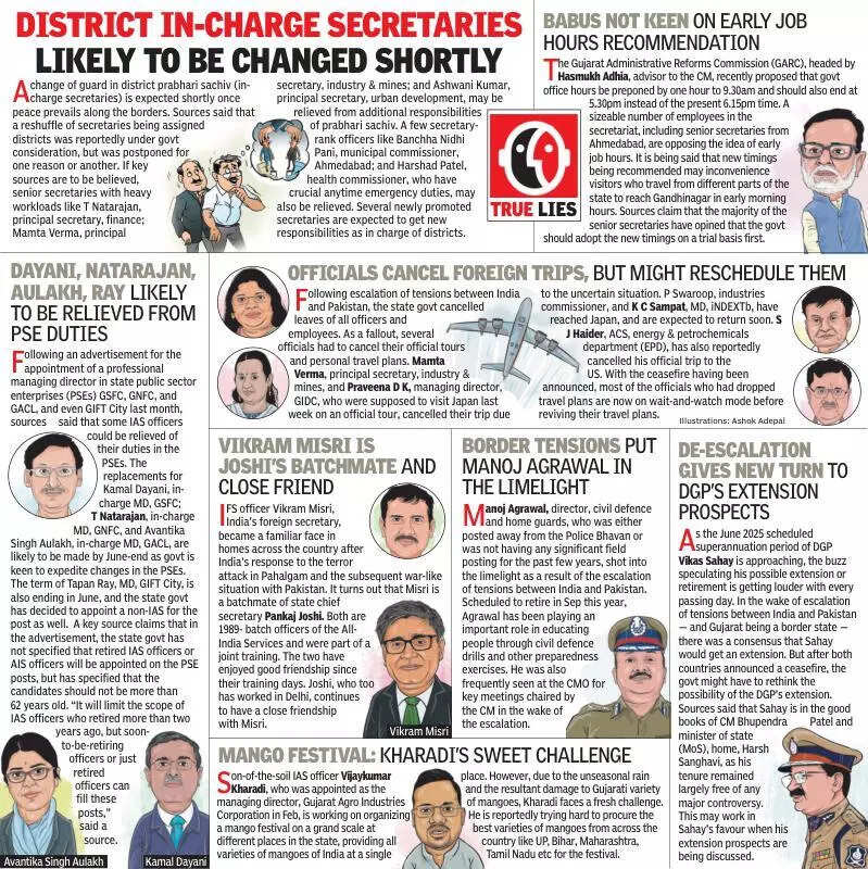 Hathijan, Ahmedabad: Map, Property Rates, Projects, Photos, Reviews, Info