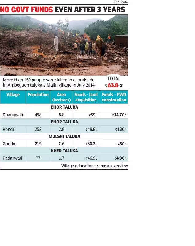 Pan Card Club Road, Pune: Map, Property Rates, Projects, Photos ...