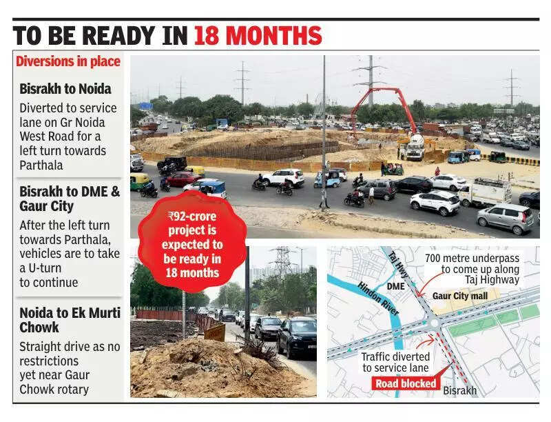 Sector 127, Noida: Map, Property Rates, Projects, Photos, Reviews, Info