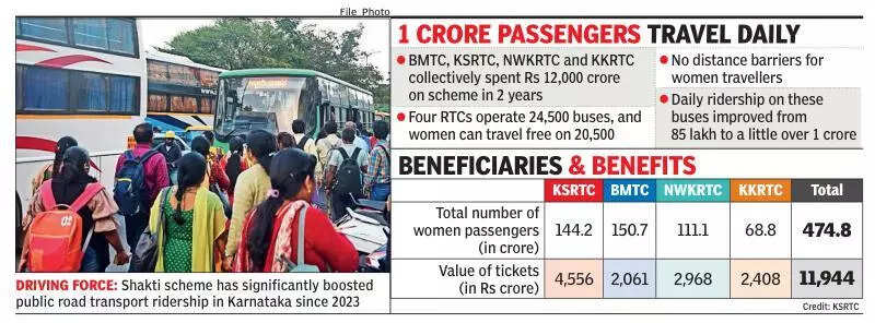Sector 2 HSR Layout, Bangalore: Map, Property Rates, Projects, Photos ...