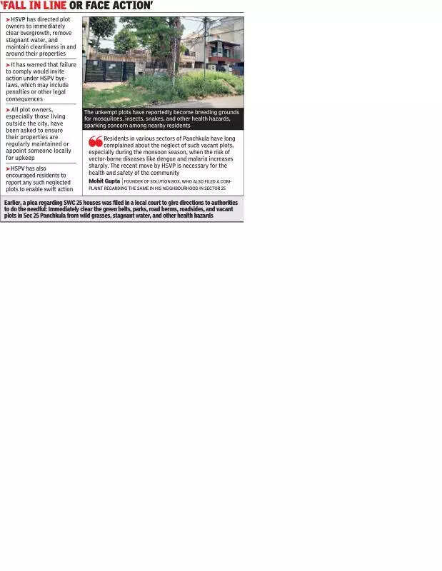 Manimajra, Chandigarh: Map, Property Rates, Projects, Photos, Reviews, Info