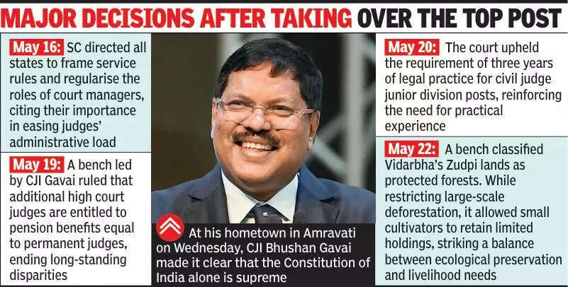 Butibori, Nagpur: Map, Property Rates, Projects, Photos, Reviews, Info