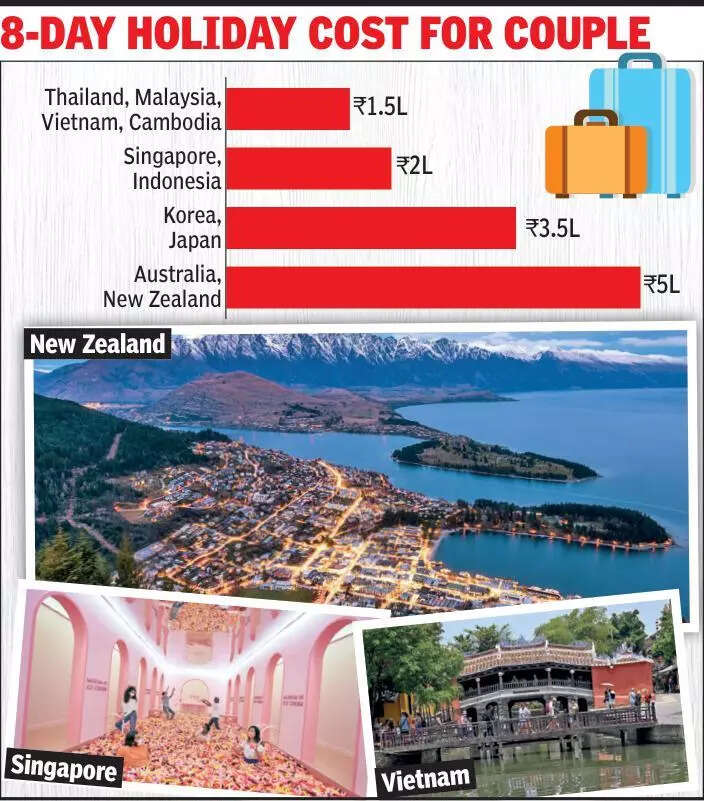 Garia, Kolkata: Map, Property Rates, Projects, Photos, Reviews, Info