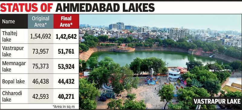 Ambawadi, Ahmedabad: Map, Property Rates, Projects, Photos, Reviews, Info
