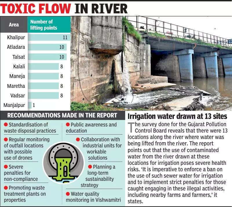 Chhani, Vadodara: Map, Property Rates, Projects, Photos, Reviews, Info