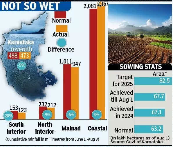 Singasandra, Bangalore: Map, Property Rates, Projects, Photos, Reviews ...