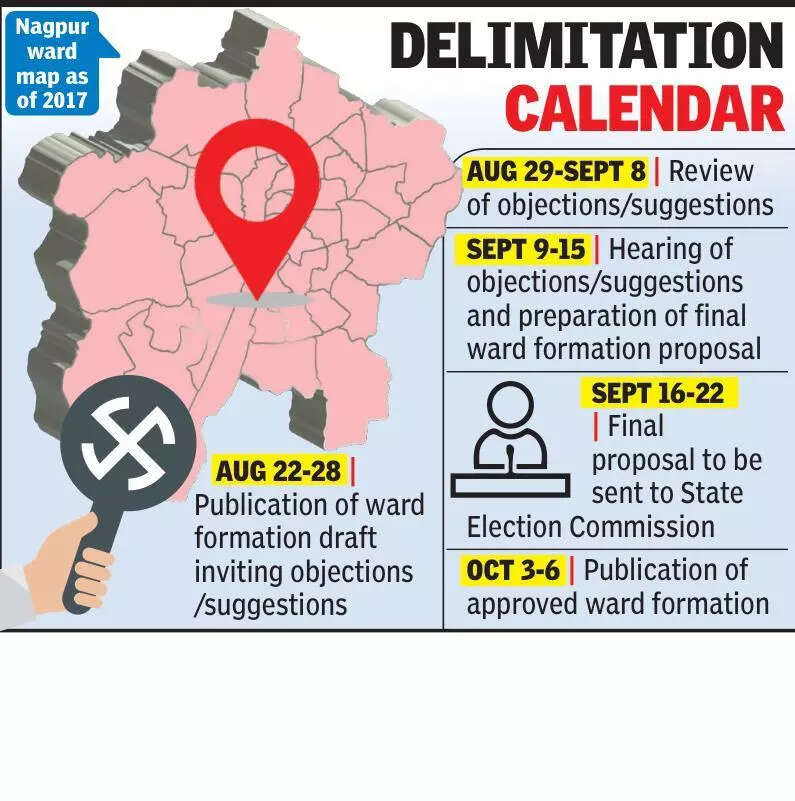 Kharbi, Nagpur: Map, Property Rates, Projects, Photos, Reviews, Info