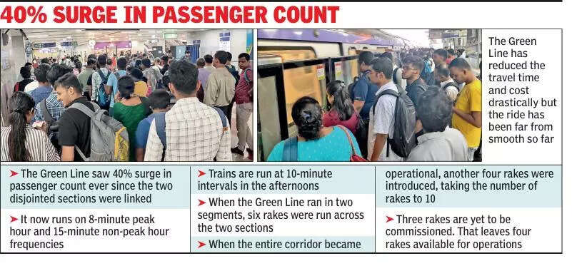 Entally, Kolkata: Map, Property Rates, Projects, Photos, Reviews, Info