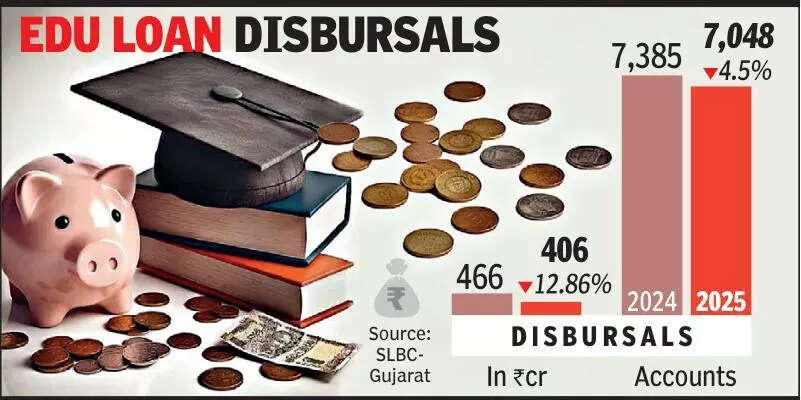 Hathijan, Ahmedabad: Map, Property Rates, Projects, Photos, Reviews, Info