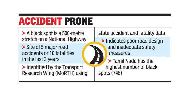 Gopalapuram, Chennai: Map, Property Rates, Projects, Photos, Reviews, Info