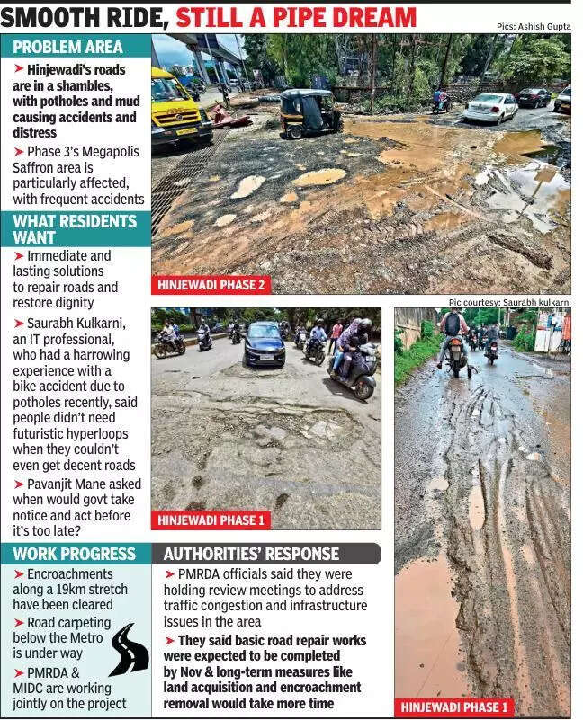 Alephata, Pune: Map, Property Rates, Projects, Photos, Reviews, Info