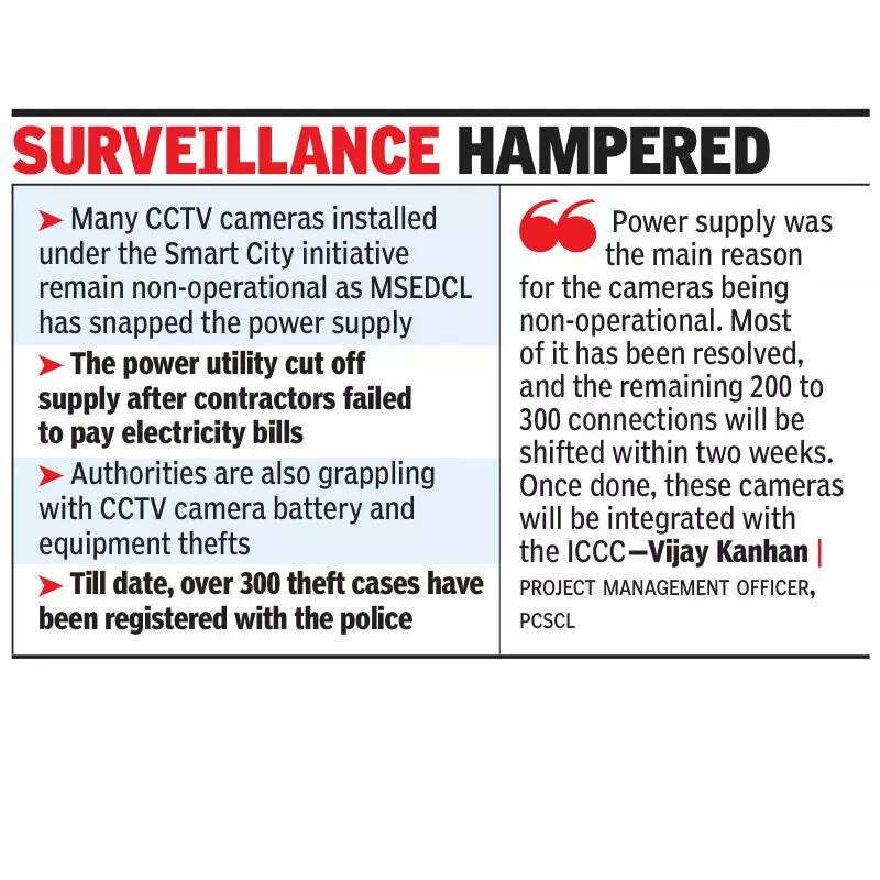 Manchar, Pune: Map, Property Rates, Projects, Photos, Reviews, Info