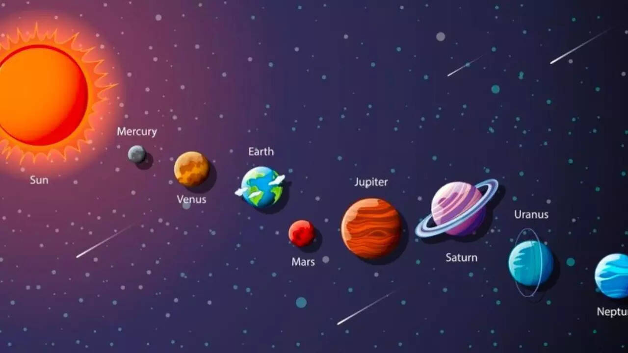 Newsbundleonline.com | Mars in Shravana Nakshatra 2026: What changes ...