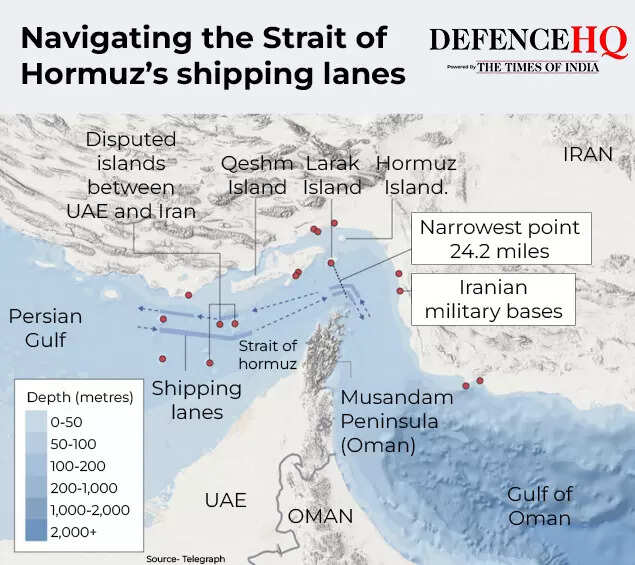 Under the sea: How Iran's invisible fleet of 'midget submarines' is ...