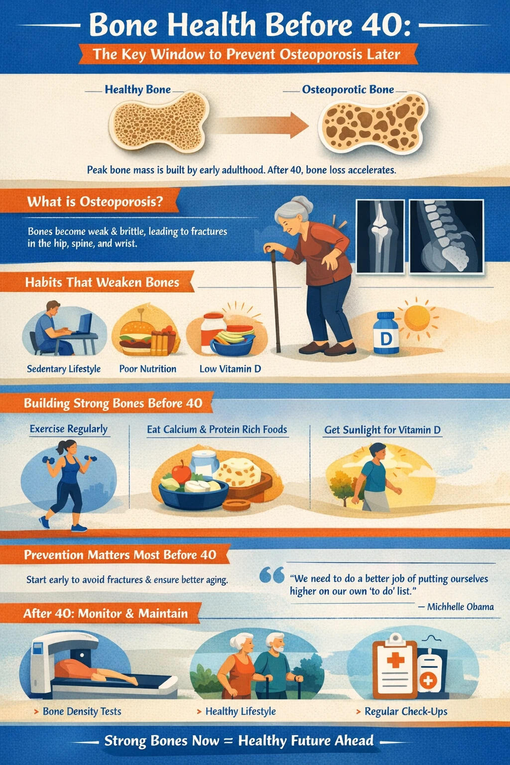 Routine health tests in your 30s: How early screenings for diabetes ...
