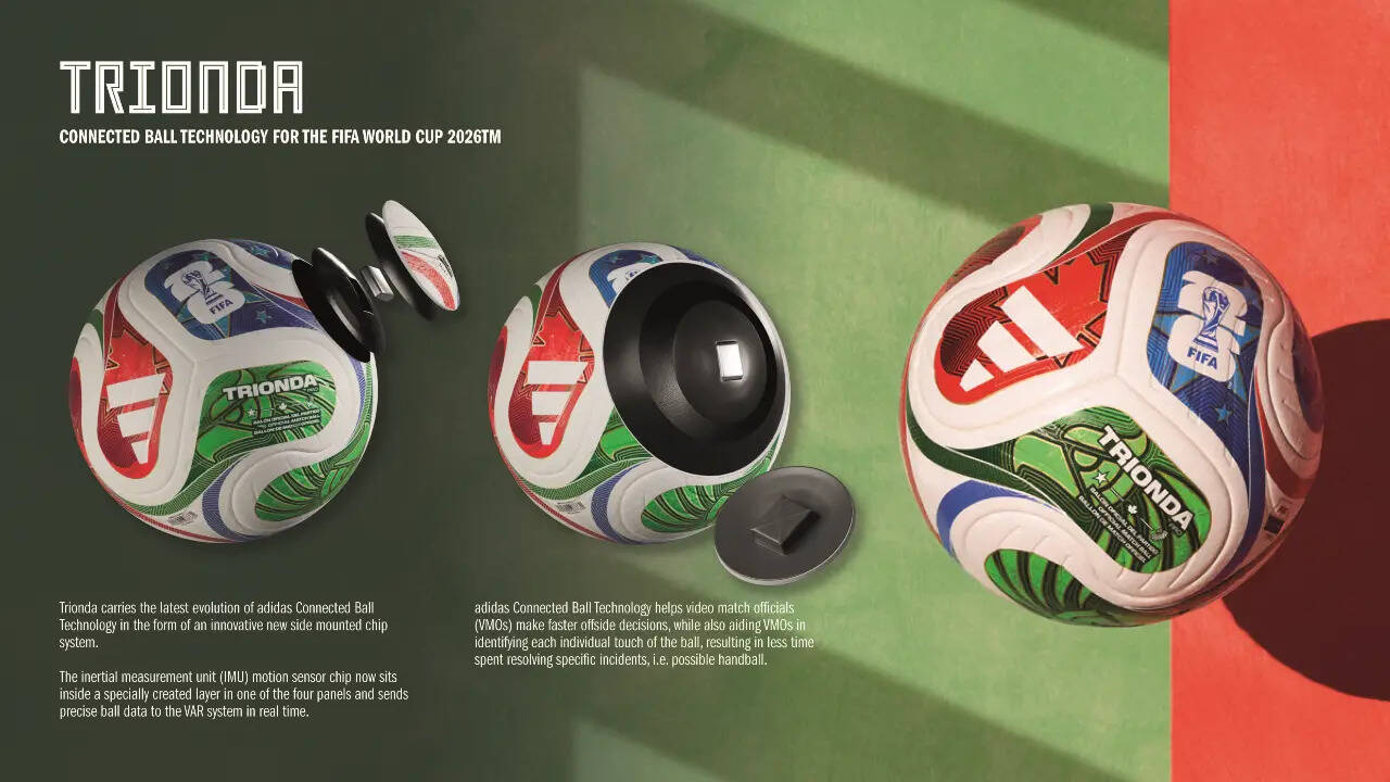 FIFA World Cup 2026: How tech inside official match ball Trionda makes ...