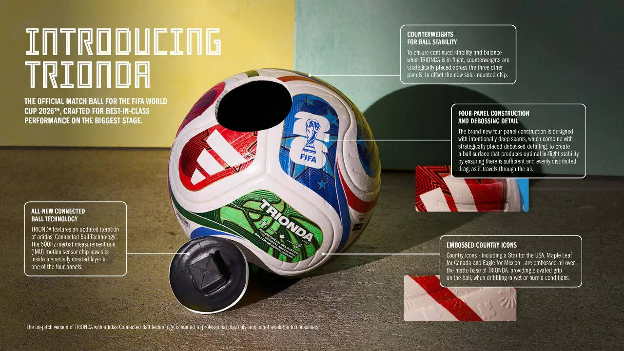 FIFA World Cup 2026: How tech inside official match ball Trionda makes ...