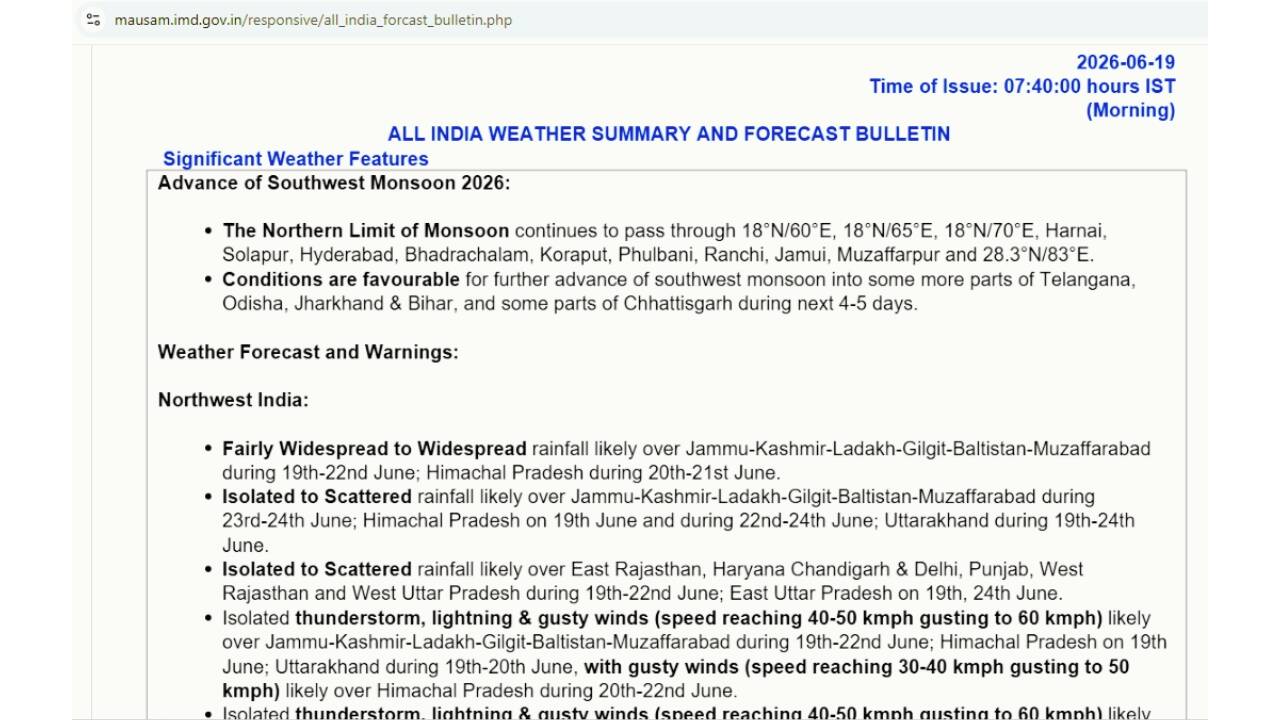 India’s weather forecast could affect your travel plans this weekend ...