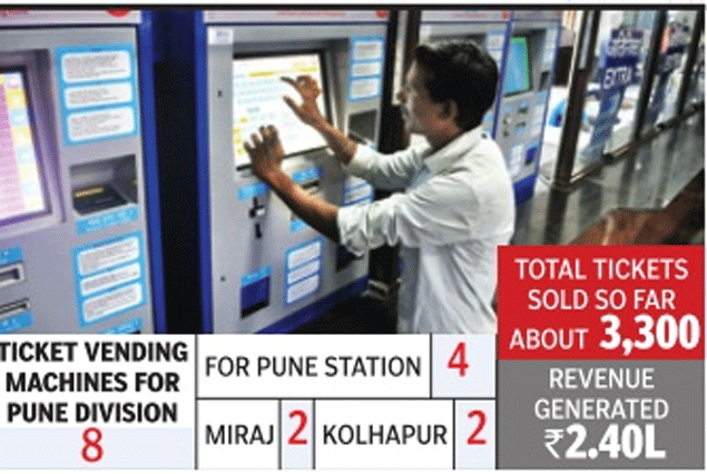 Railways installs ticket-vending machines in Pune | Pune News - Times ...