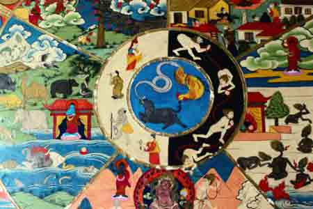 Wheel of existence - Times of India