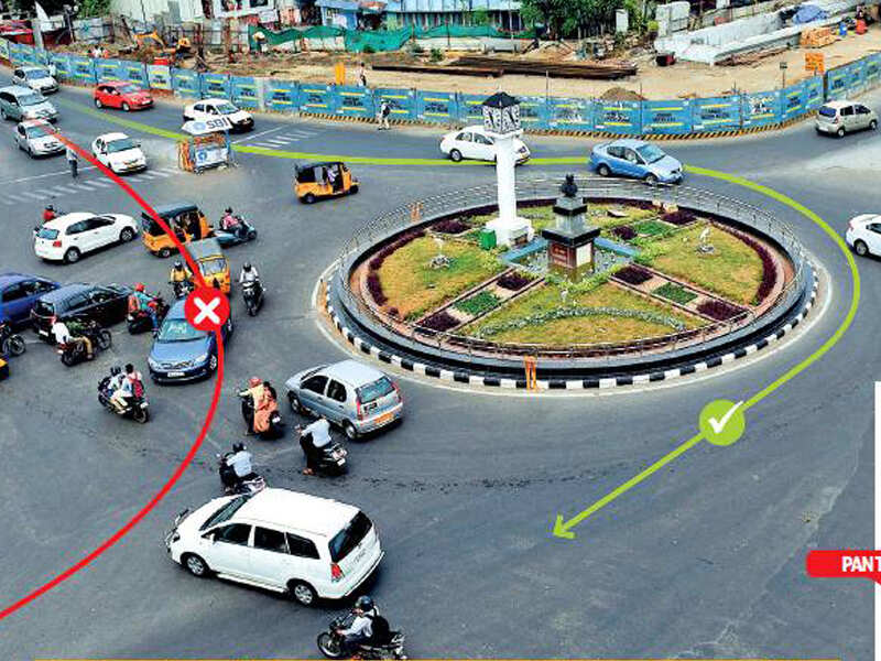 chennai roundabouts: Everything’s wrong with Chennai’s roundabouts ...